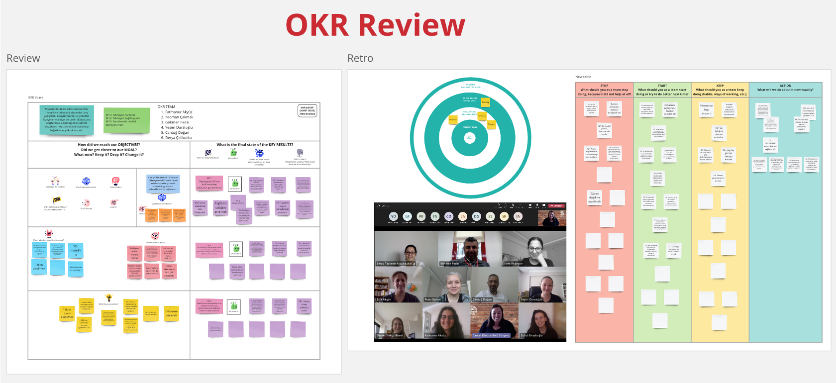 Cross-department collaboration with Strategic Theme OKR – Cansel Sörgens